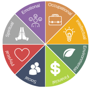 Integrated Health - Access Services